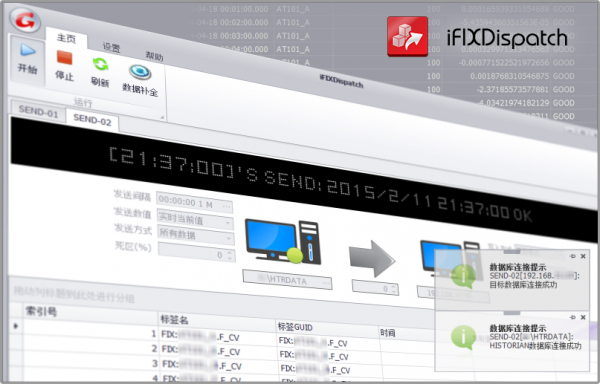 iFIXDispatch – iFIX数据转发工具 | GoupTeam